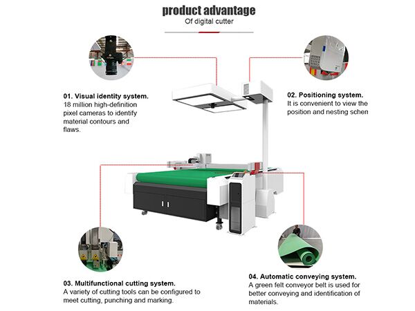 How To Choose An Genuine Leather Cutting System - Your Partner in ...