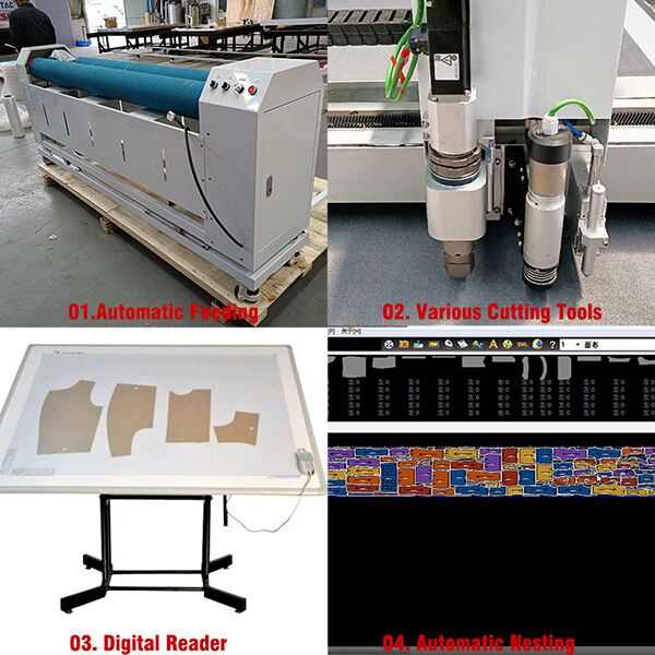How to Choose CNC Fabric Cutting Machine for Upholstered Sofa - Your ...